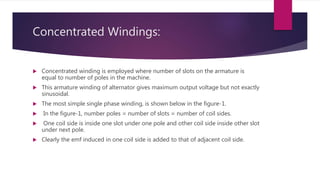 Distribution Factor, Concentrated Windings, Distributed Windings | PPTX