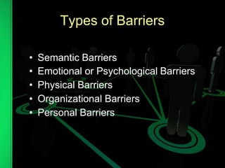 Barriers to Communication | PPTX