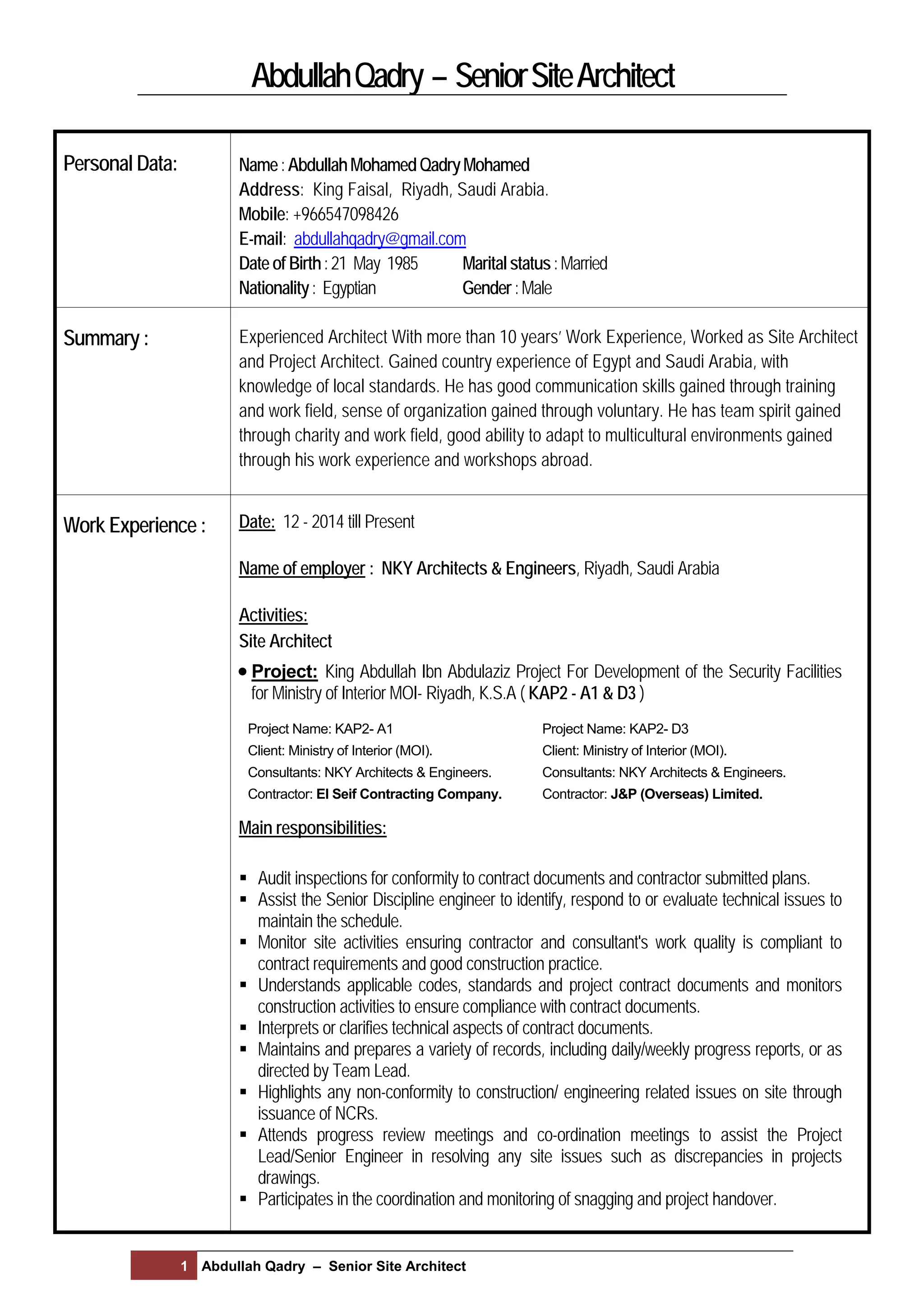 Abdullah Qadry - Senior Site Architect | PDF