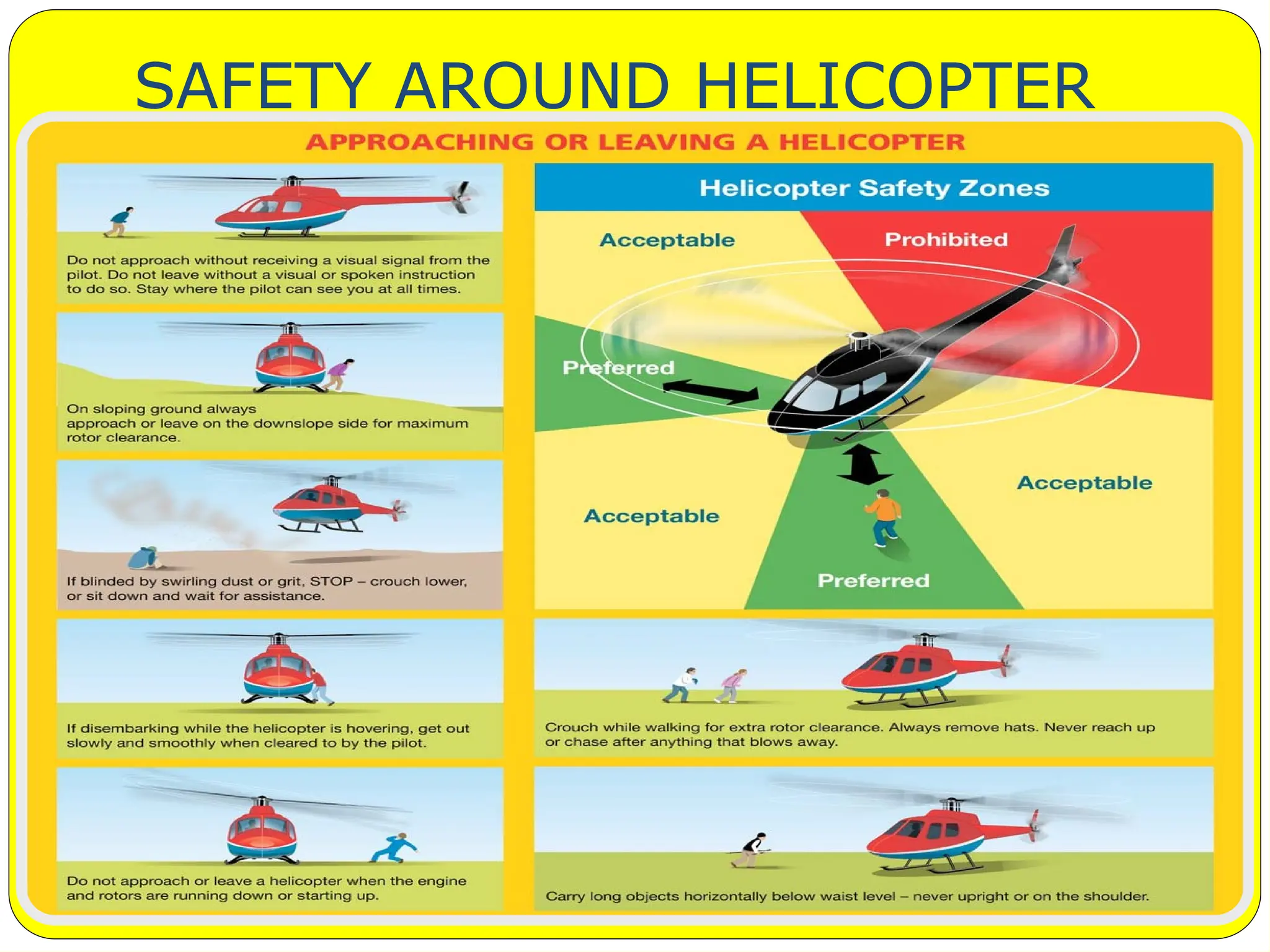 Presentation -Helicopter safety.pptx new | PPTX