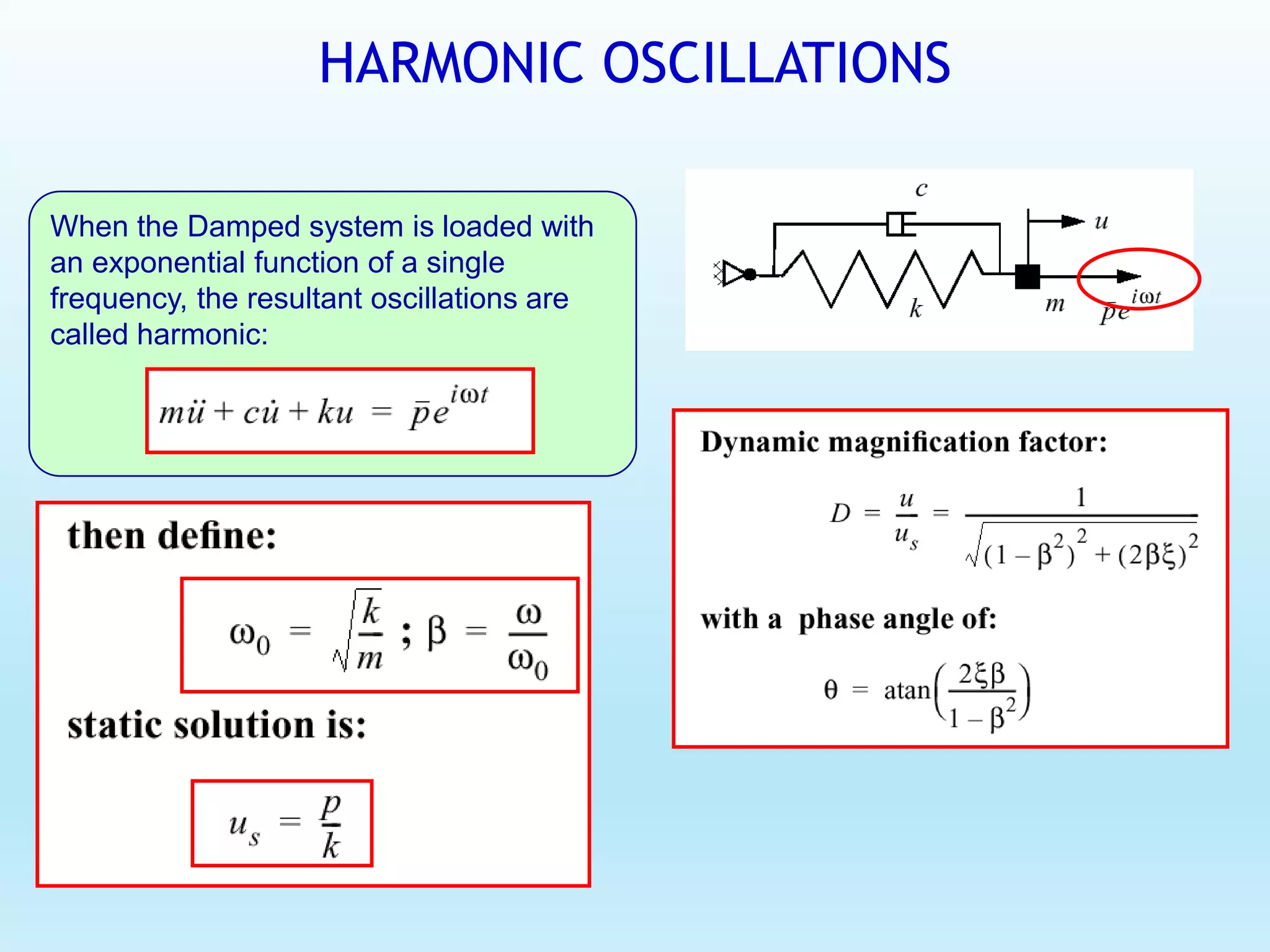 Structural Dynamics | PPTX