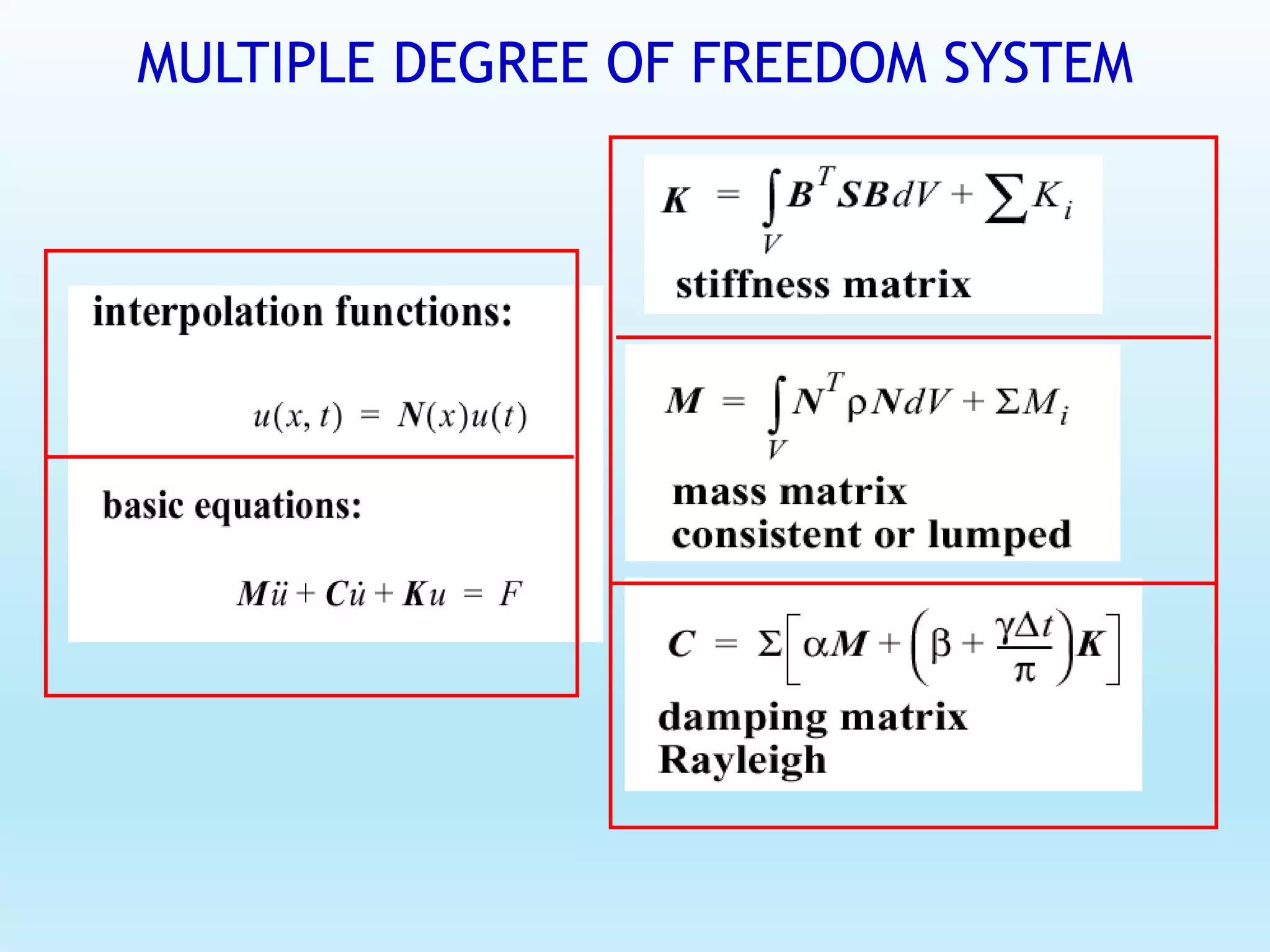 Structural Dynamics | PPTX
