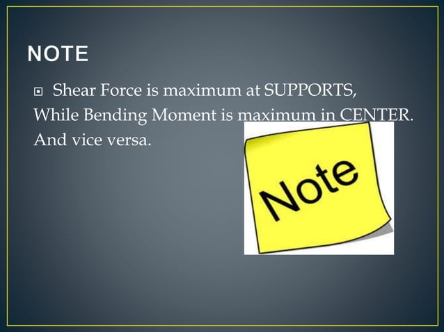 Shear Force and Bending Moment | PPTX | Physics | Science