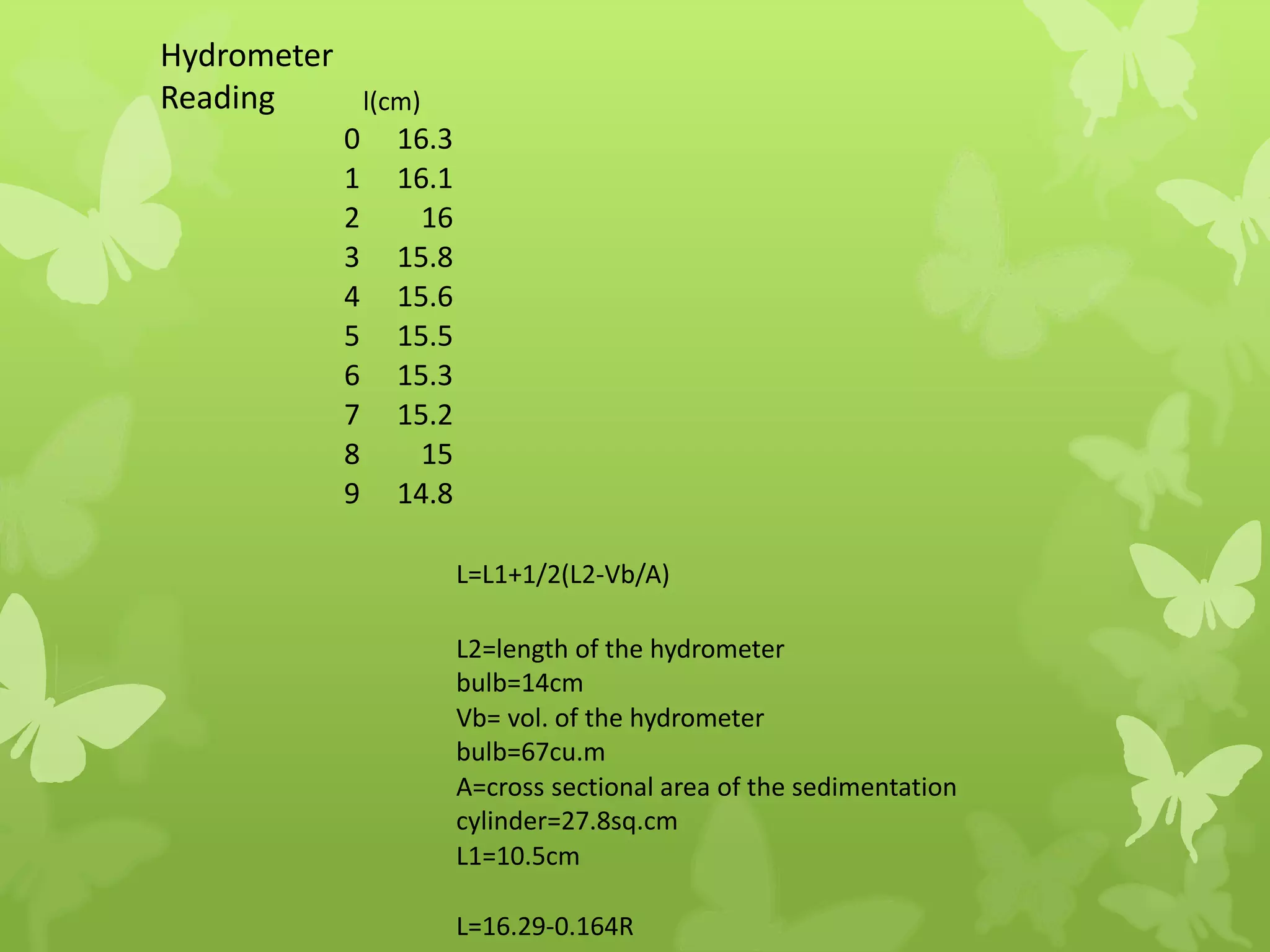 Hydrometer Analysis for Soil (Sedimentation) | PPTX