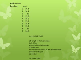 Hydrometer Analysis for Soil (Sedimentation) | PPTX