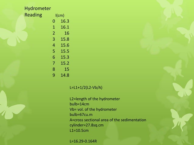 Hydrometer Analysis for Soil (Sedimentation) | PPTX