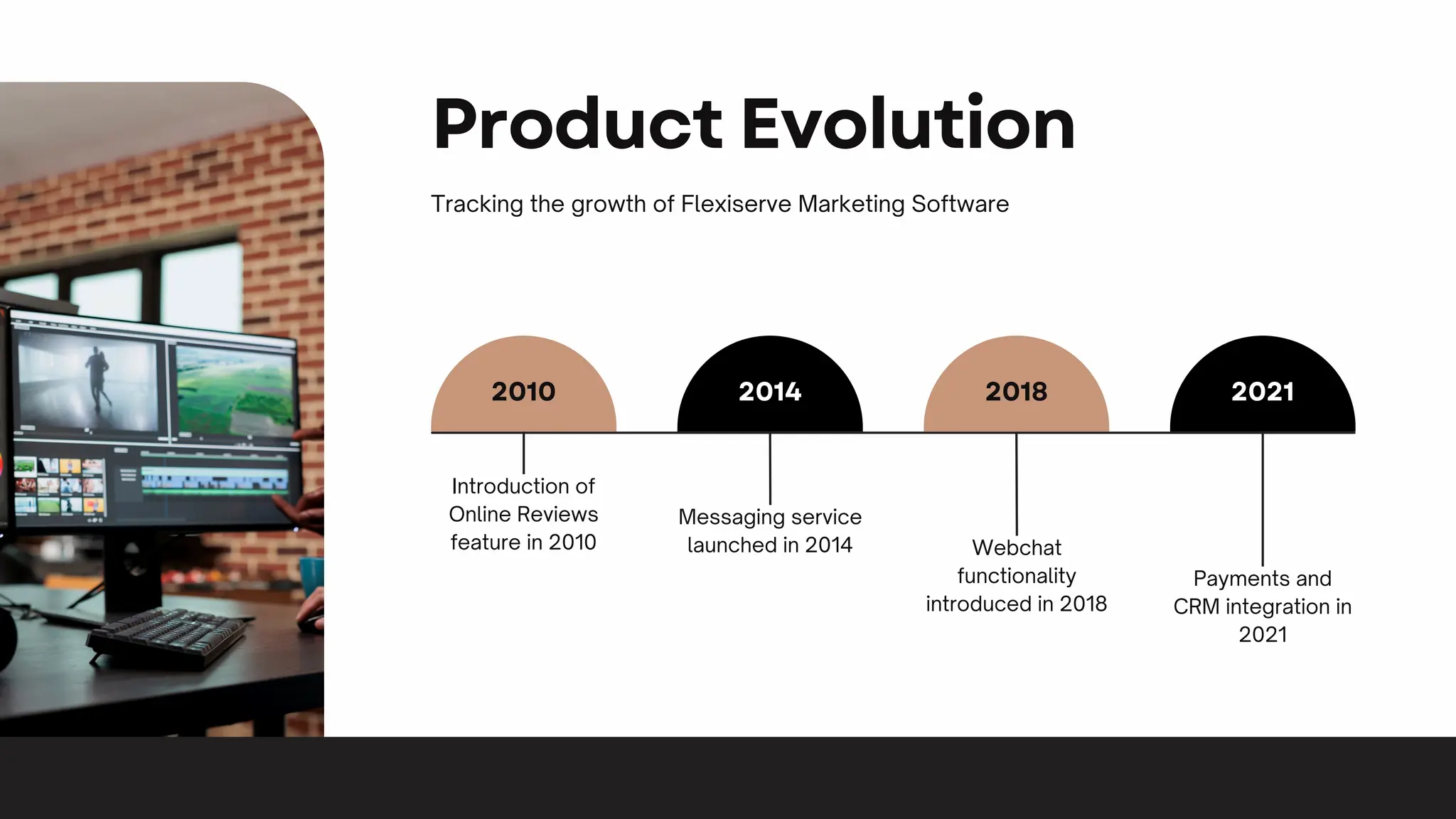 Revolutionizing Marketing Software Flexiserve | PDF