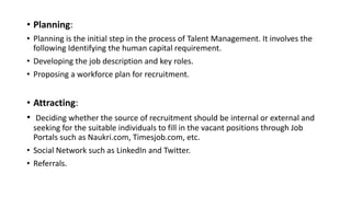 Talent Management (HRM) by Abdul Muneeb Khan | PPT