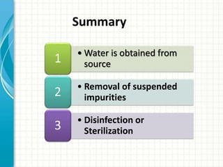domestic water treatment | PPTX