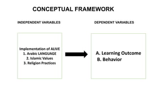 ABDULNASSER KAMAL - PPT.pptx