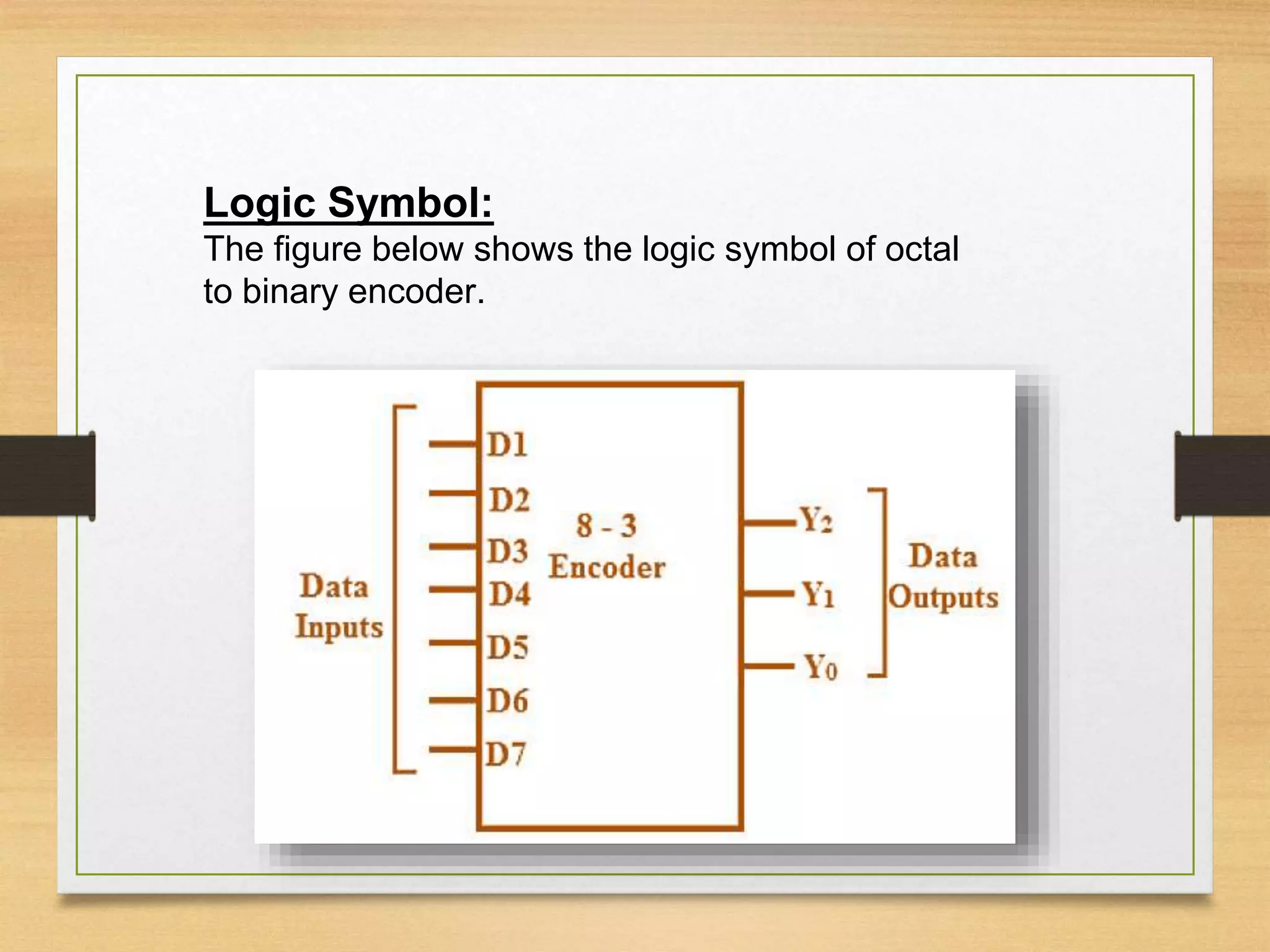 Digital Logic Design basic gate and Logic Probe | PPTX | Physics | Science