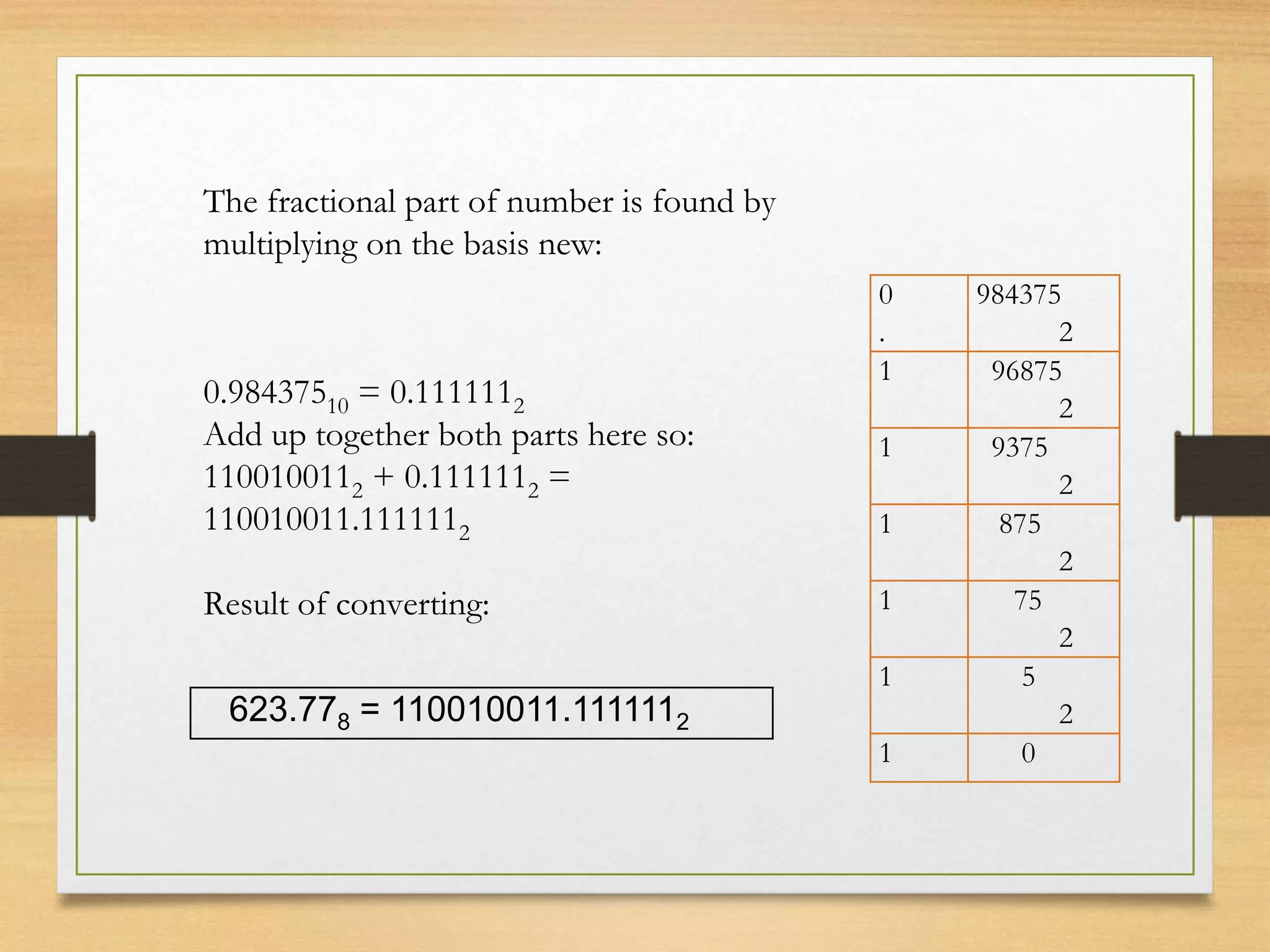 Digital Logic Design basic gate and Logic Probe | PPT