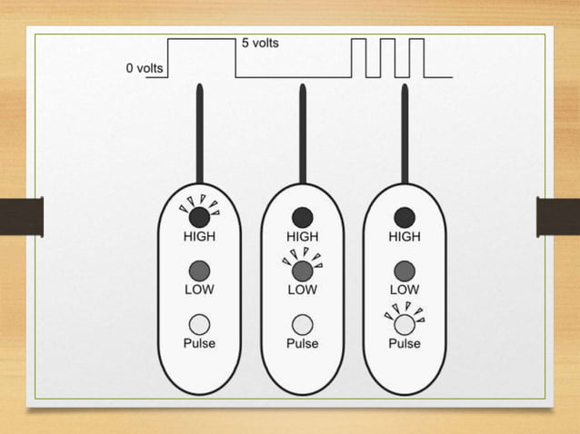 Digital Logic Design basic gate and Logic Probe | PPT