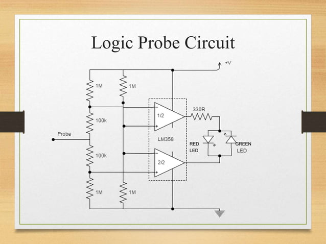Digital Logic Design basic gate and Logic Probe | PPT