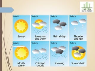 Elements of weather and climate | PPTX
