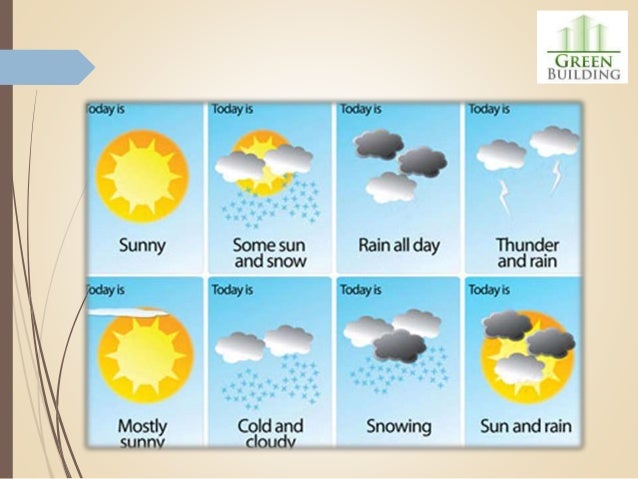 Elements of weather and climate