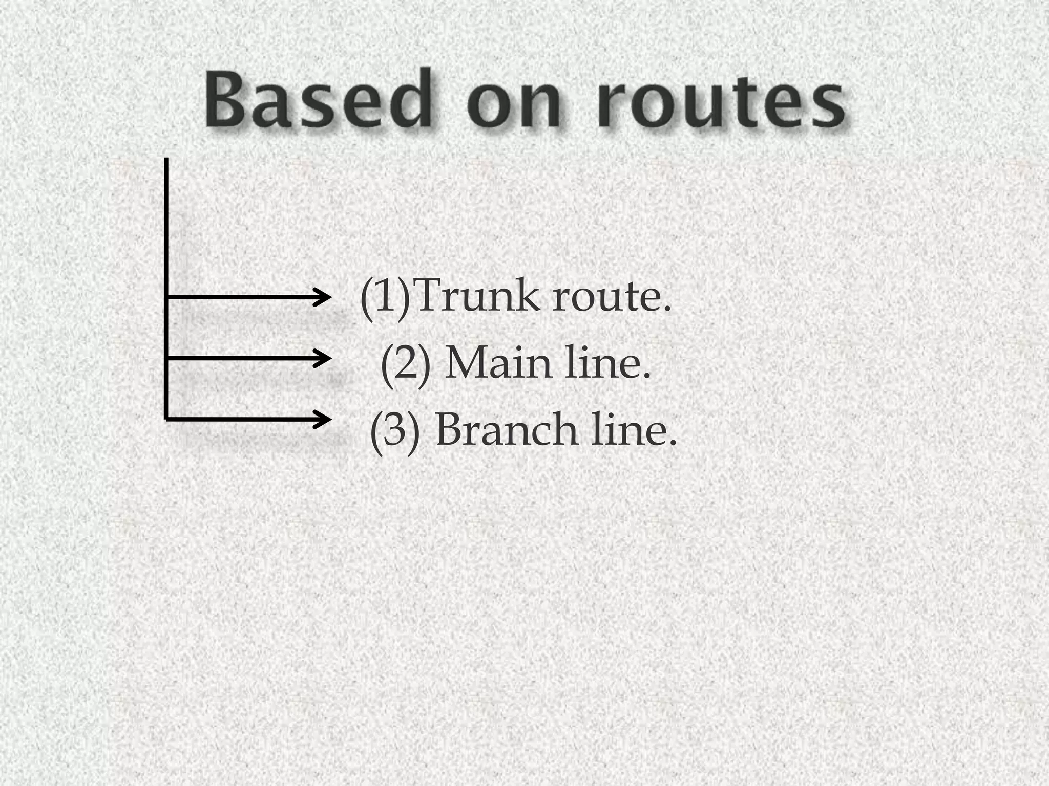 classification of indian railway | PPTX