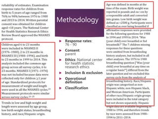 Journal critique: Child Health Surveillance | PPTX