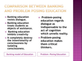 Abdul rashid ppt | PPT