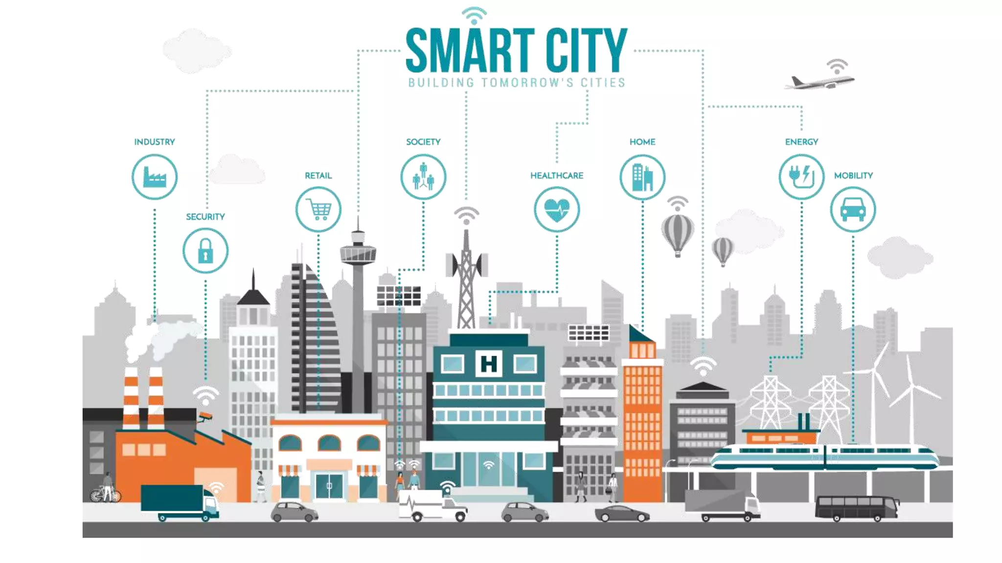 Smart City.pptx