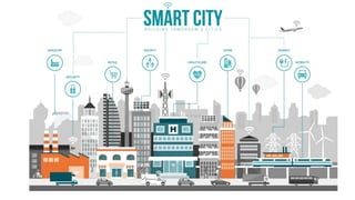 Smart City.pptx