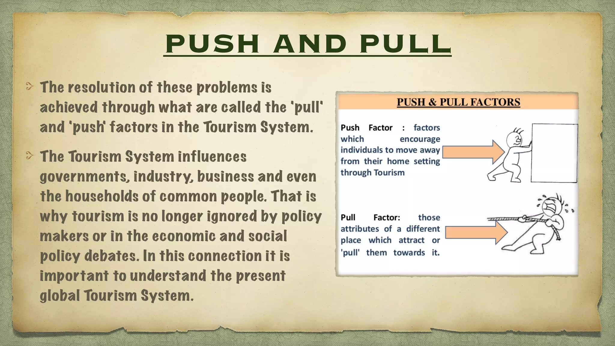 Tourism System | PDF