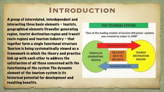 Tourism System | PDF