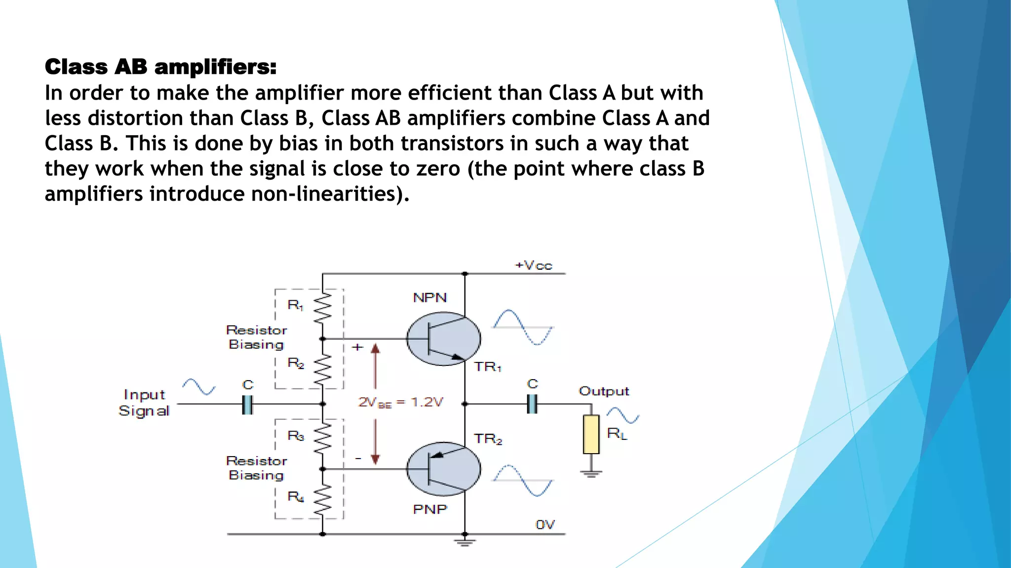Amplifier classes | PPTX