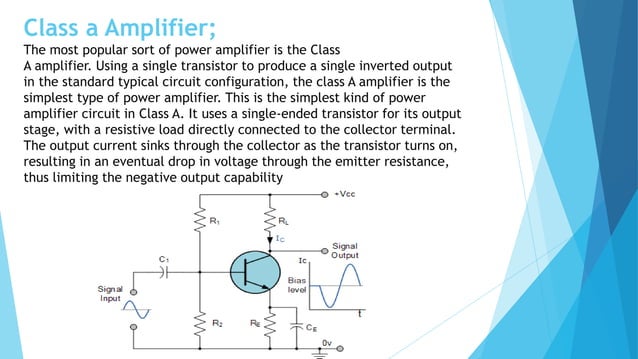 Amplifier classes | PPTX