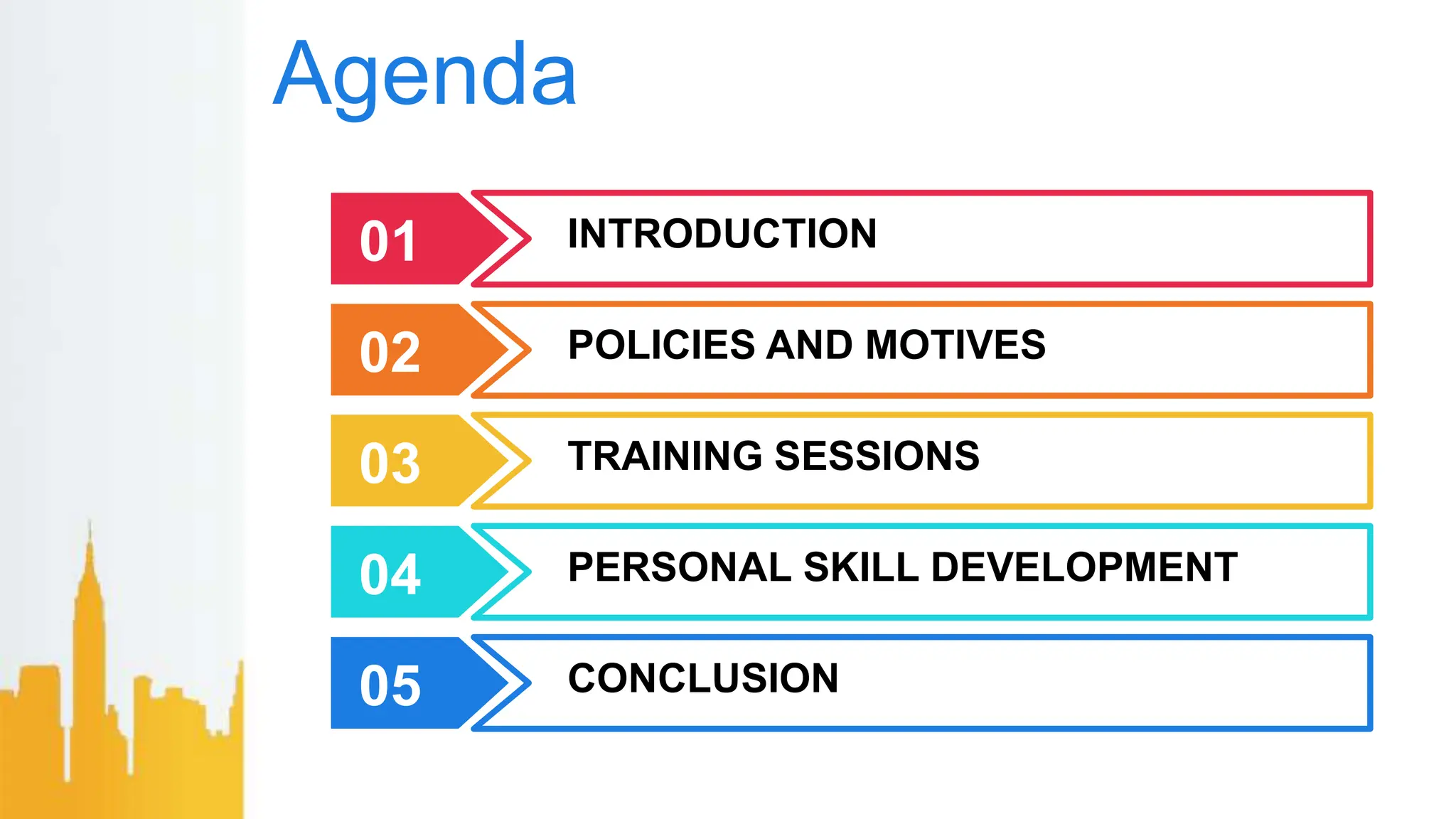 Introductory presentation of graduate trainee | PPTX