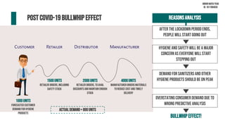 Abdur Rafeu Yead_MGT314_Assessment-1_Part A.pptx