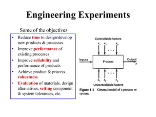 ABE057-Design-of-Experiments.ppt