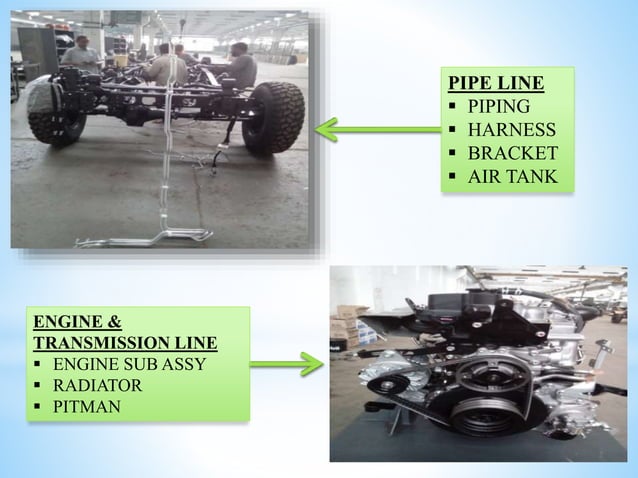 BMTF Presentation | PPTX | Business | Business and Finance
