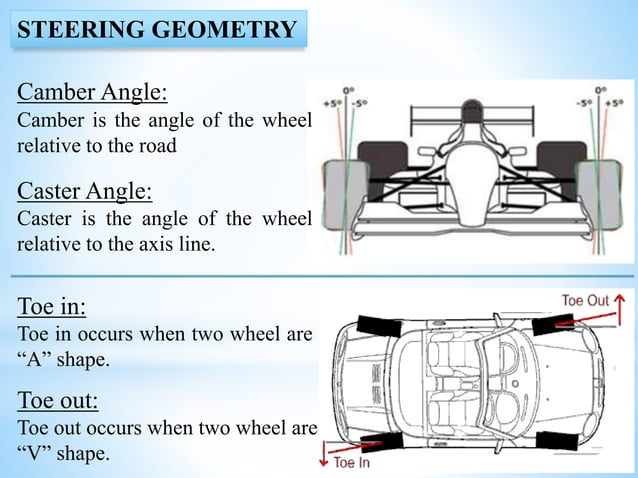 BMTF Presentation | PPTX | Business | Business and Finance