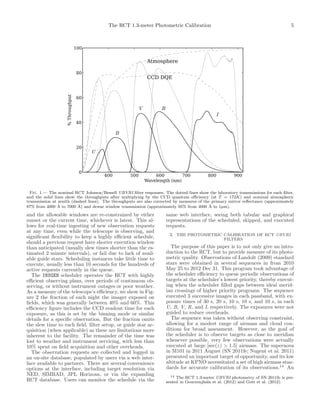 AJ_Article | PDF | Space and Astronomy | Science