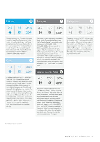 Staying Afloat - Flood Risk in Argentina | PDF