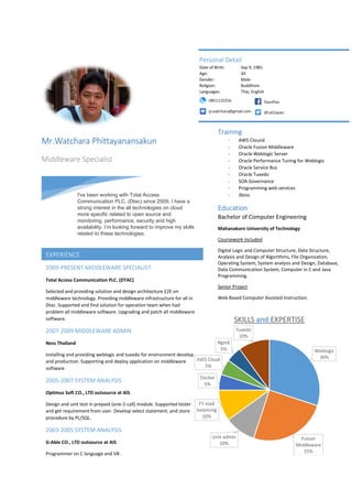 MyResume | PDF