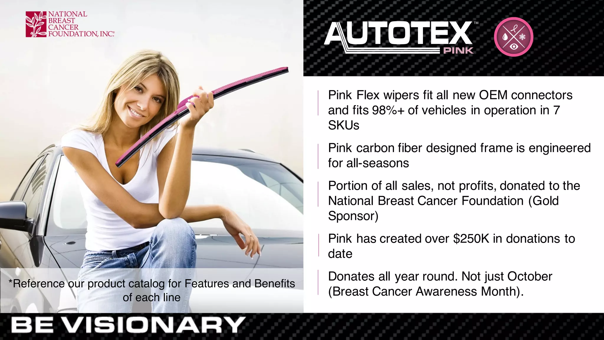 AutoTex Pitch Deck | PDF