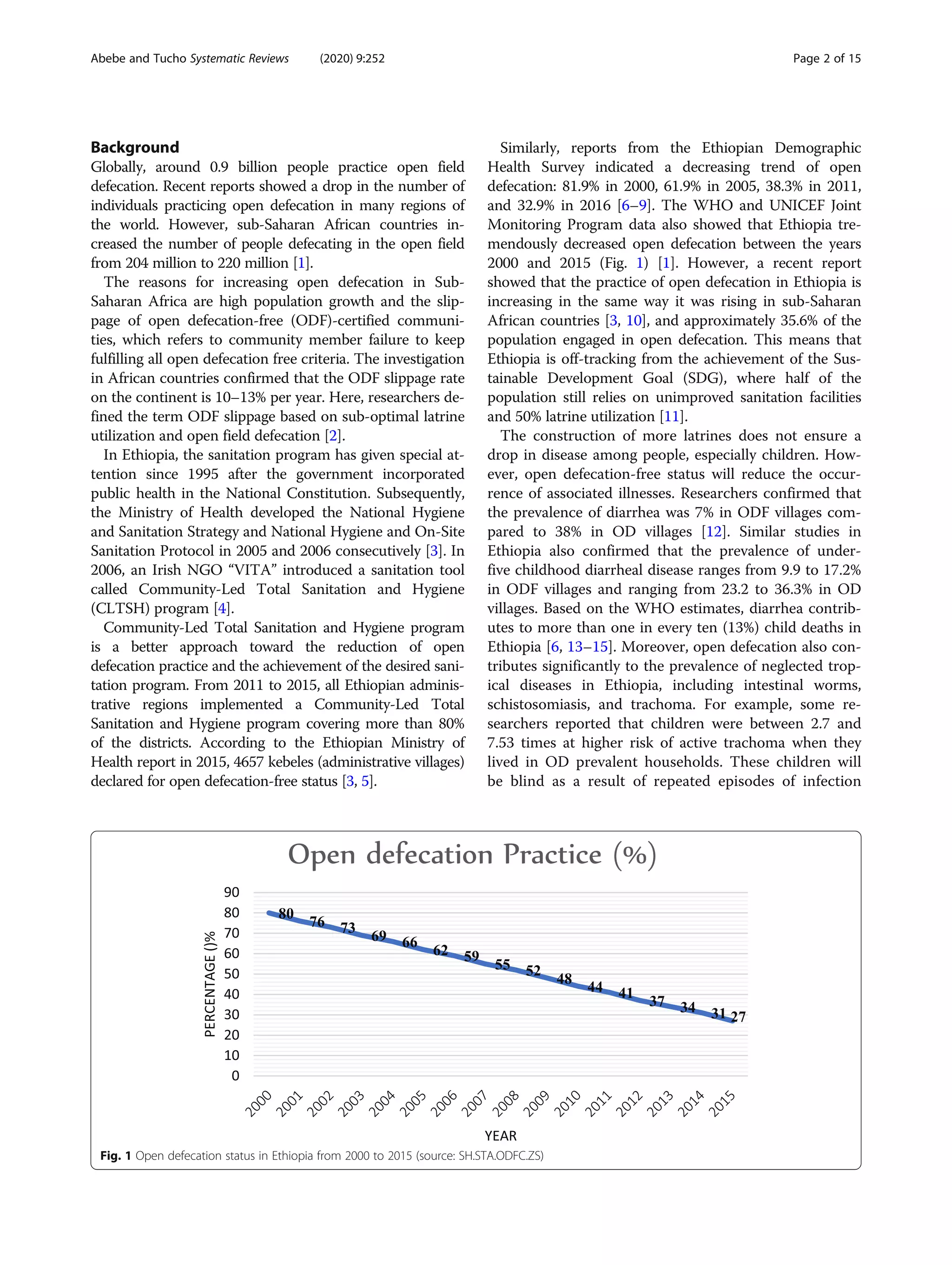 Abebe et al-2020-systematic_reviews | PDF