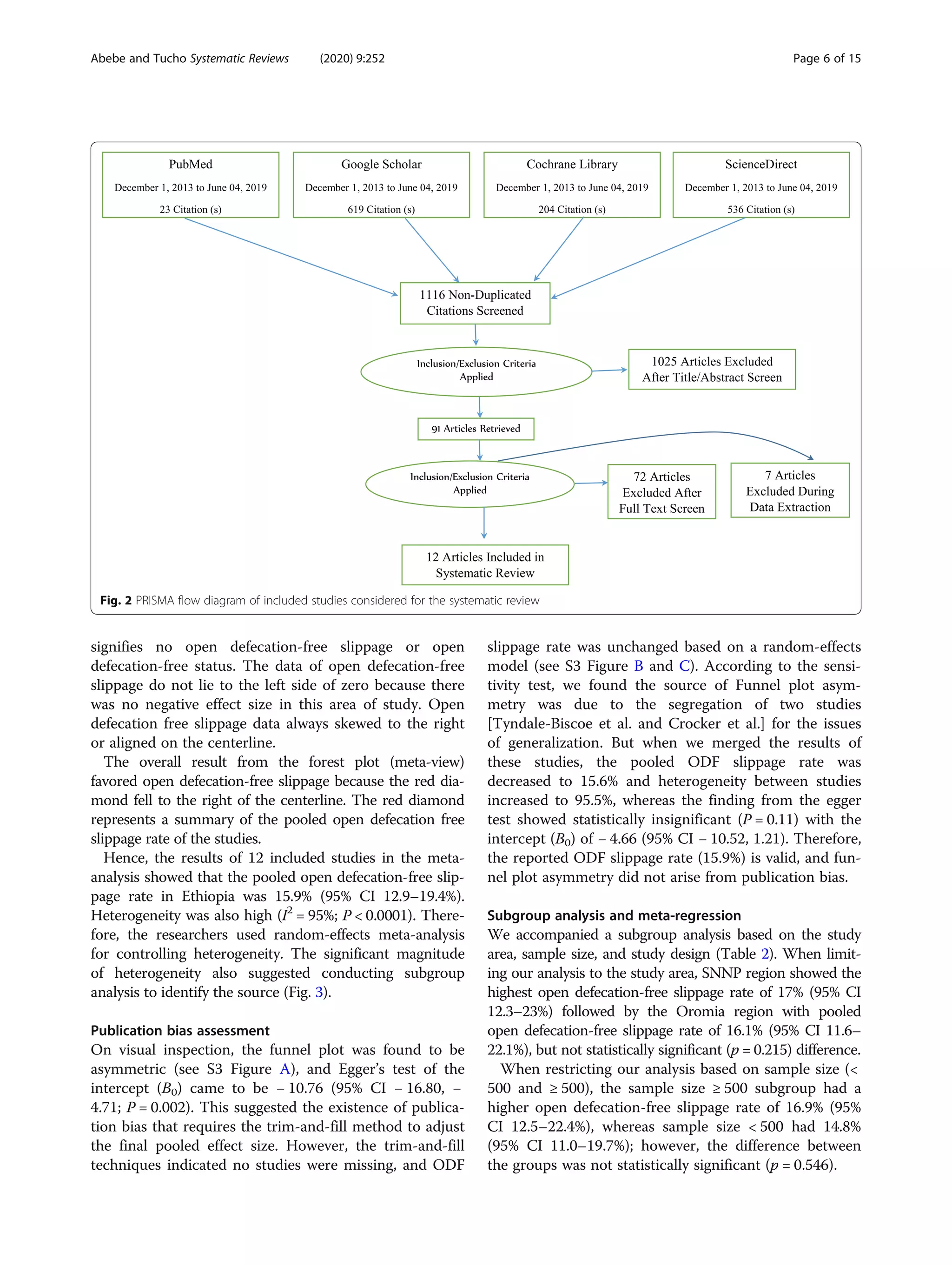 Abebe et al-2020-systematic_reviews | PDF