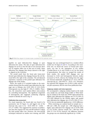 Abebe et al-2020-systematic_reviews | PDF