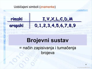 Abeceda računala - brojevni sustavi | PPS