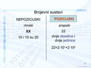 Abeceda računala - brojevni sustavi | PPS
