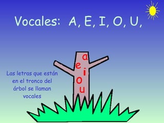 Abecedario | PPT