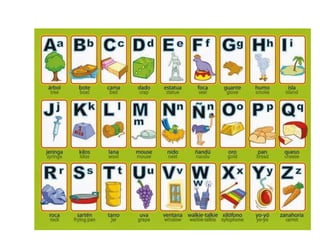Abecedario | PPT