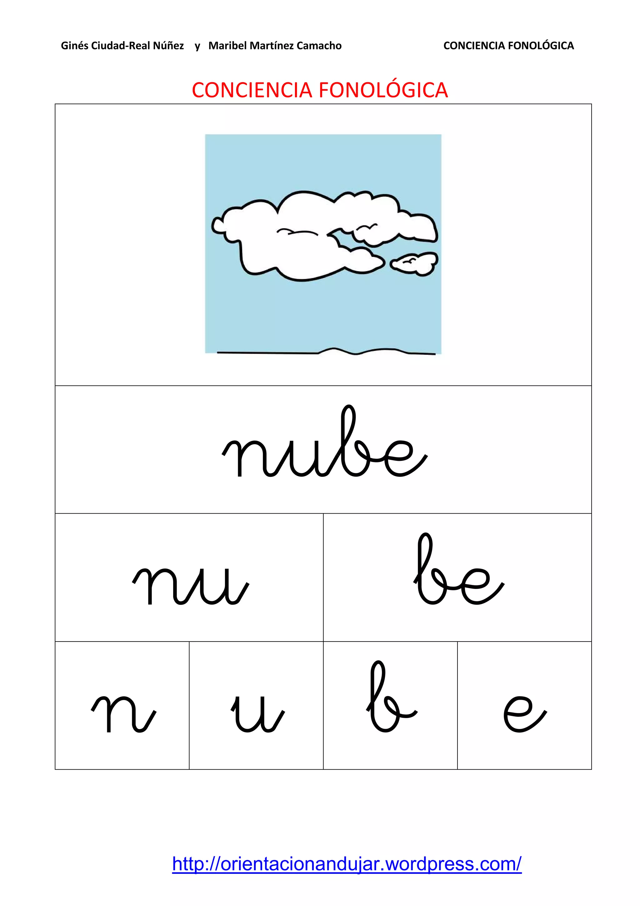 Abecedario conciencia-fonologica | PDF