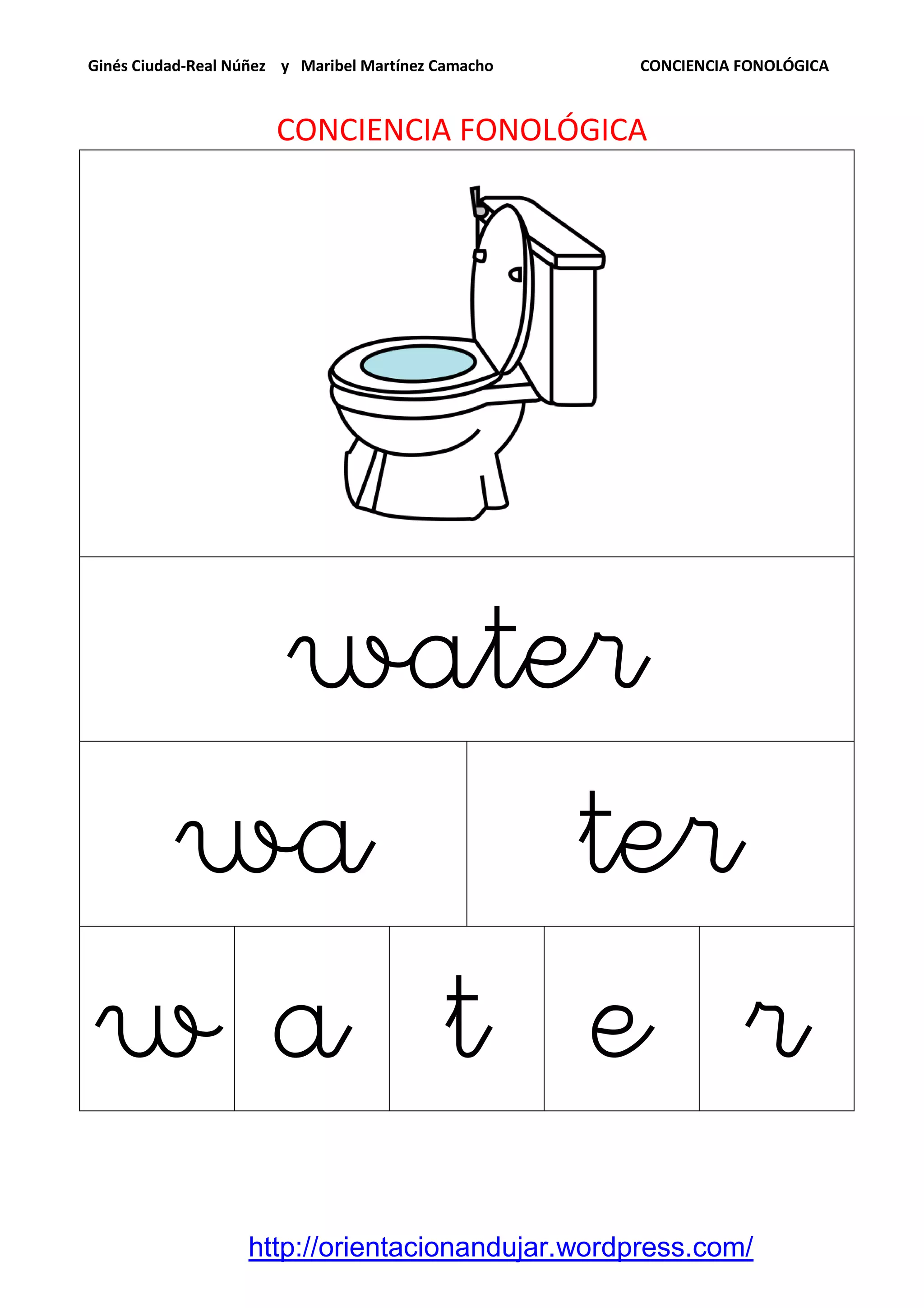 Abecedario conciencia-fonologica | PDF