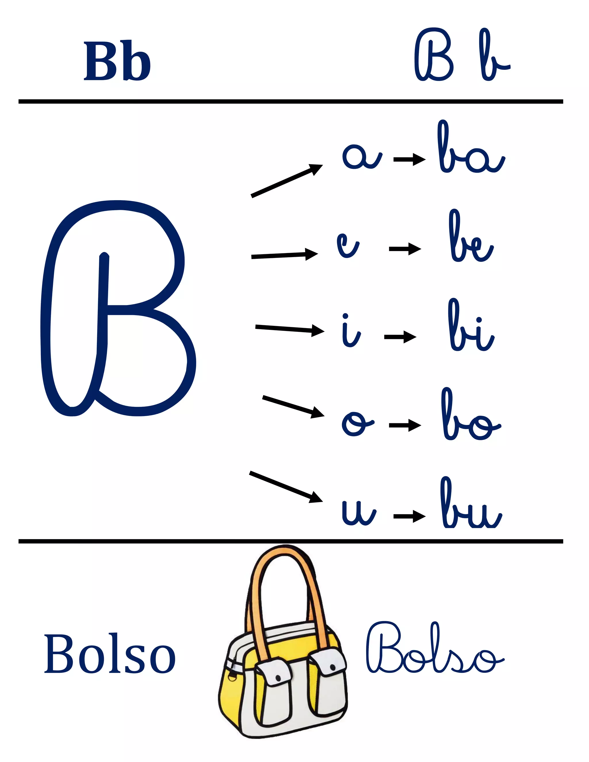 Abecedario con consonantes y sus vocales | PDF