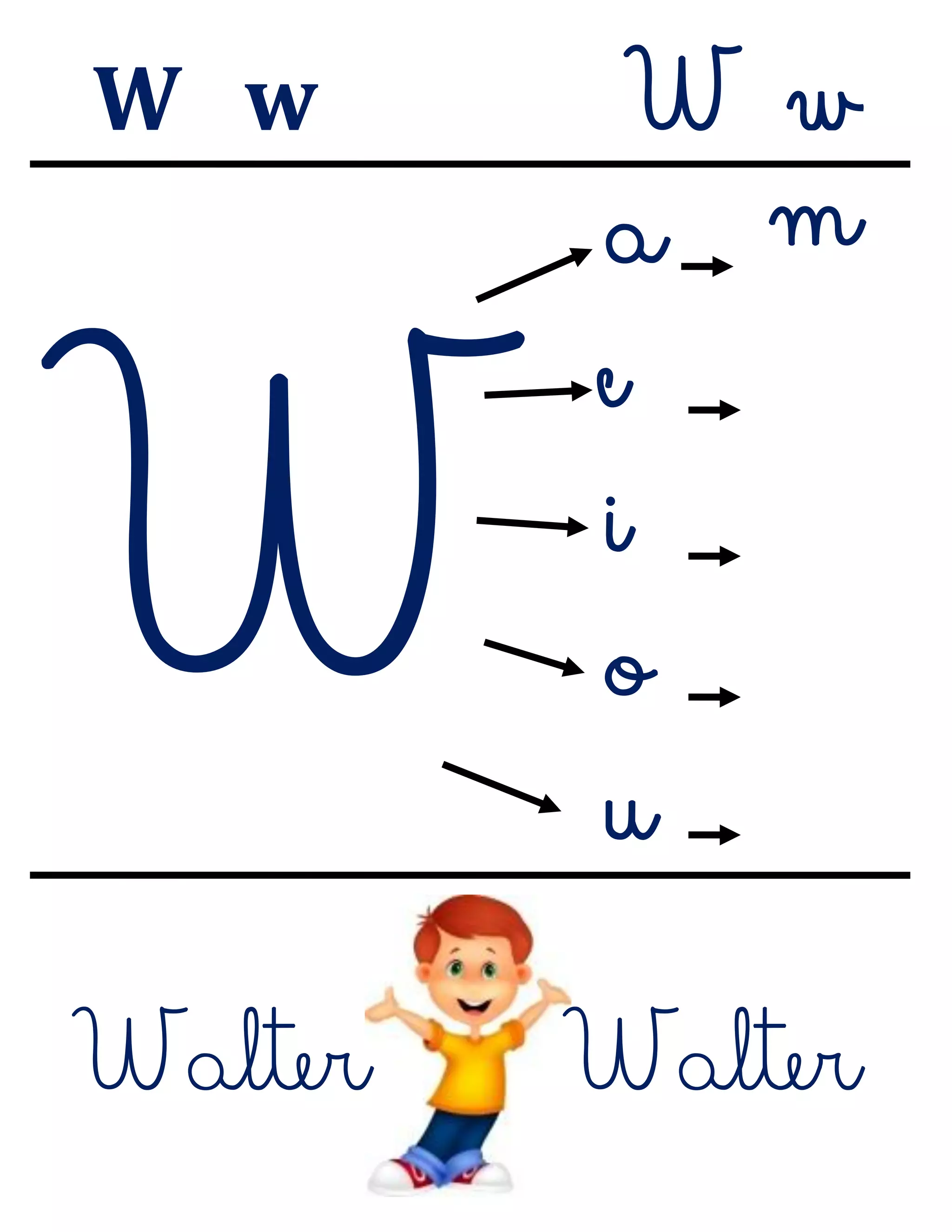Abecedario con consonantes y sus vocales | PDF