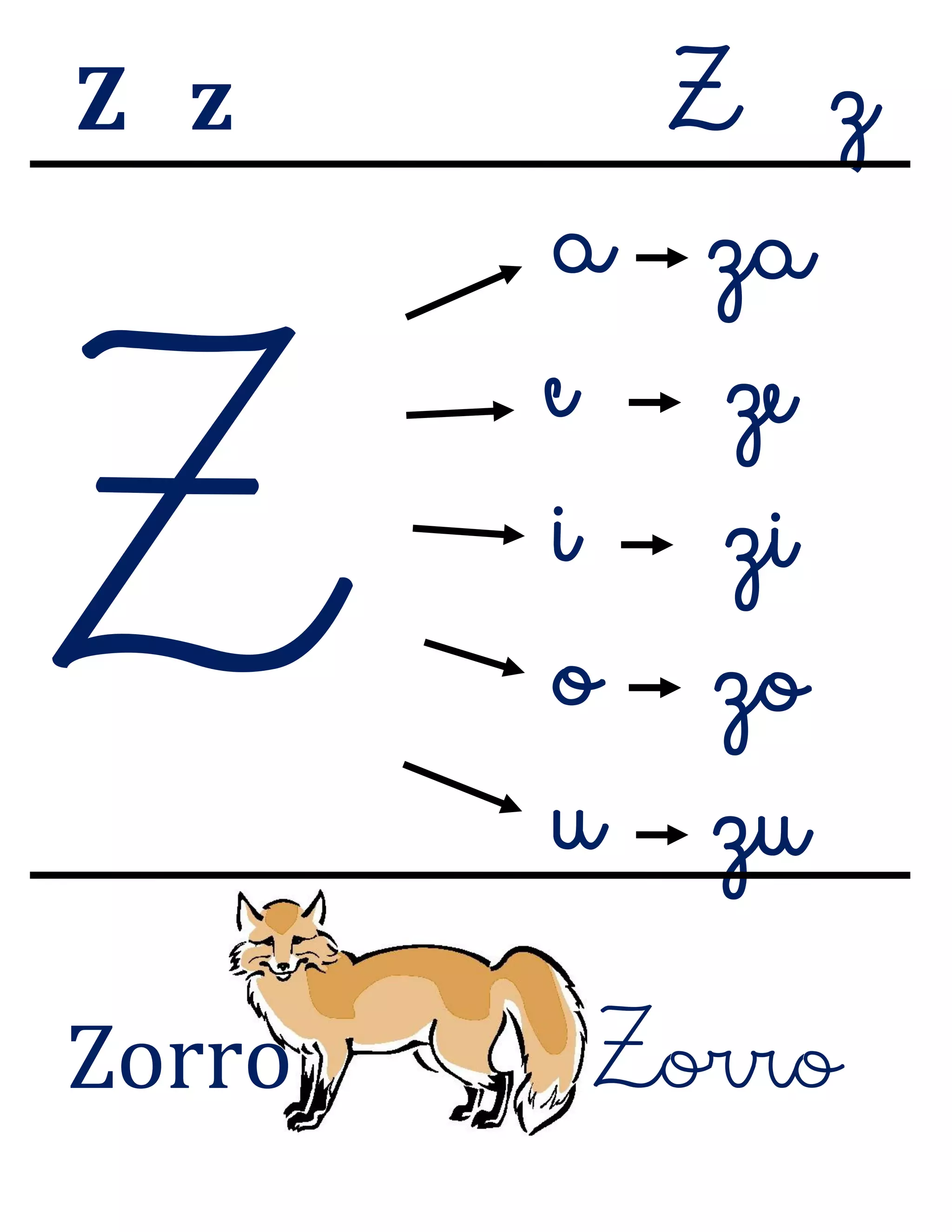 Abecedario con consonantes y sus vocales | PDF